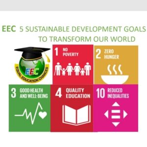 Equal Education Chances – Greater Manchester Youth Federation